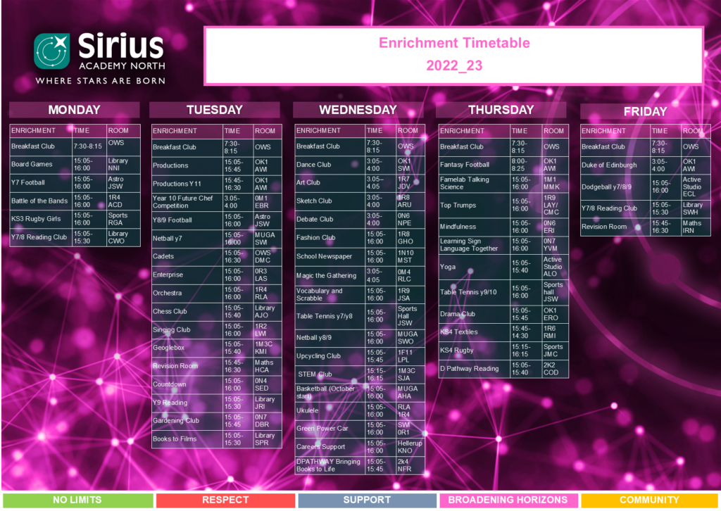 Broadening Your Horizons – Sirius Academy North