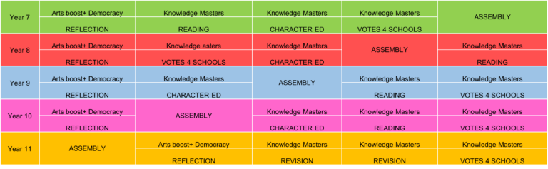Lesson 1 – Sirius Academy North